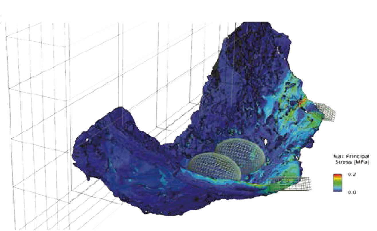 士盟科技CAE結構分析|CST高頻模擬分析,提供技術支援與工程顧問|達梭系統SIMULIA產品