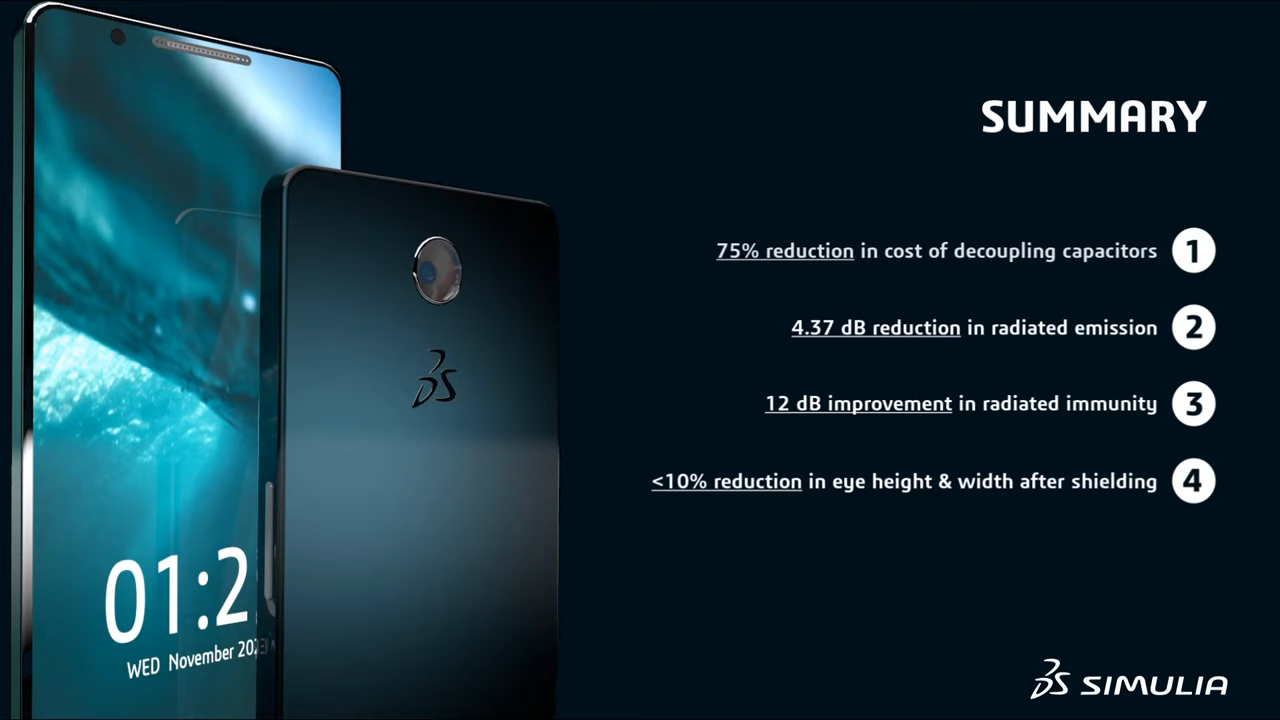 士盟科技CAE結構分析|CST高頻模擬分析,提供技術支援與工程顧問|達梭系統SIMULIA產品